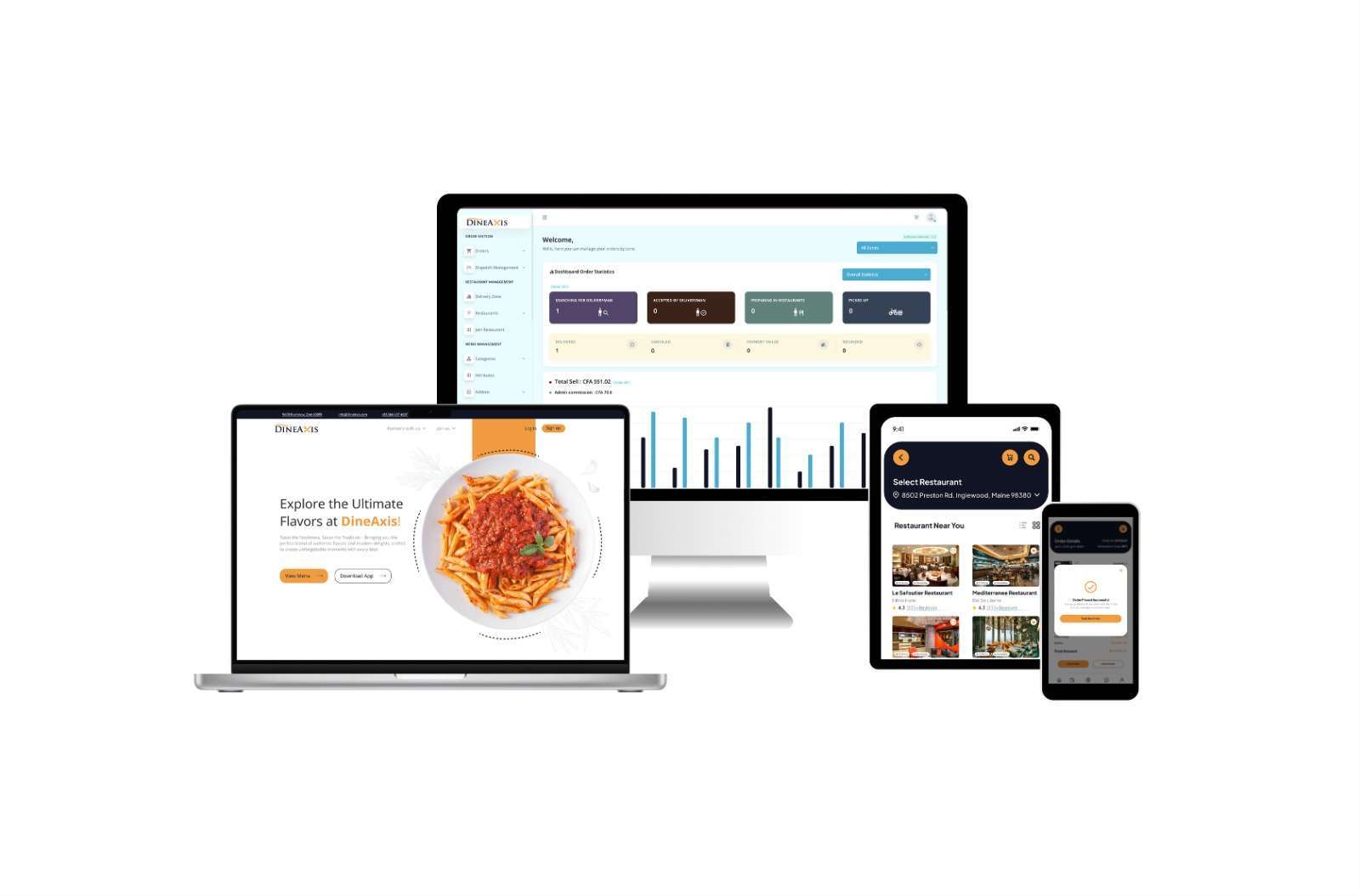 The Restaurant Management System; Software as a system